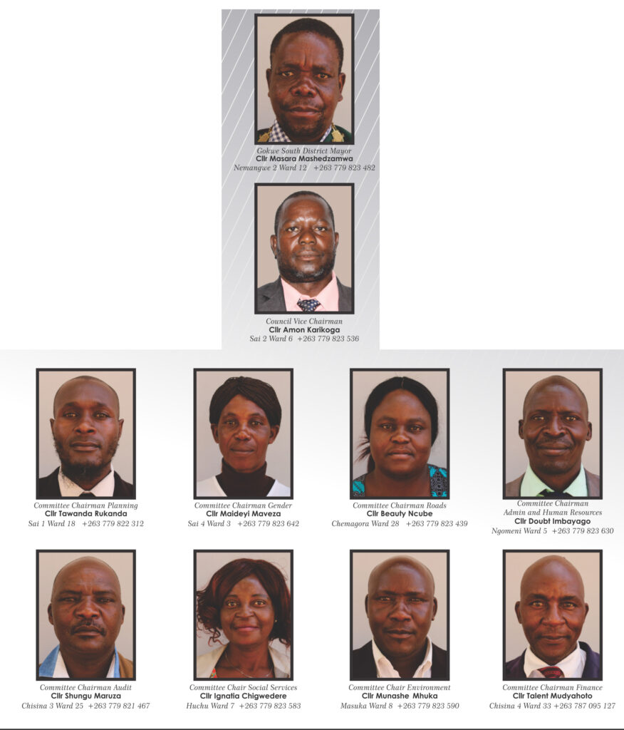 Councilors – Gokwe South Rural District Council